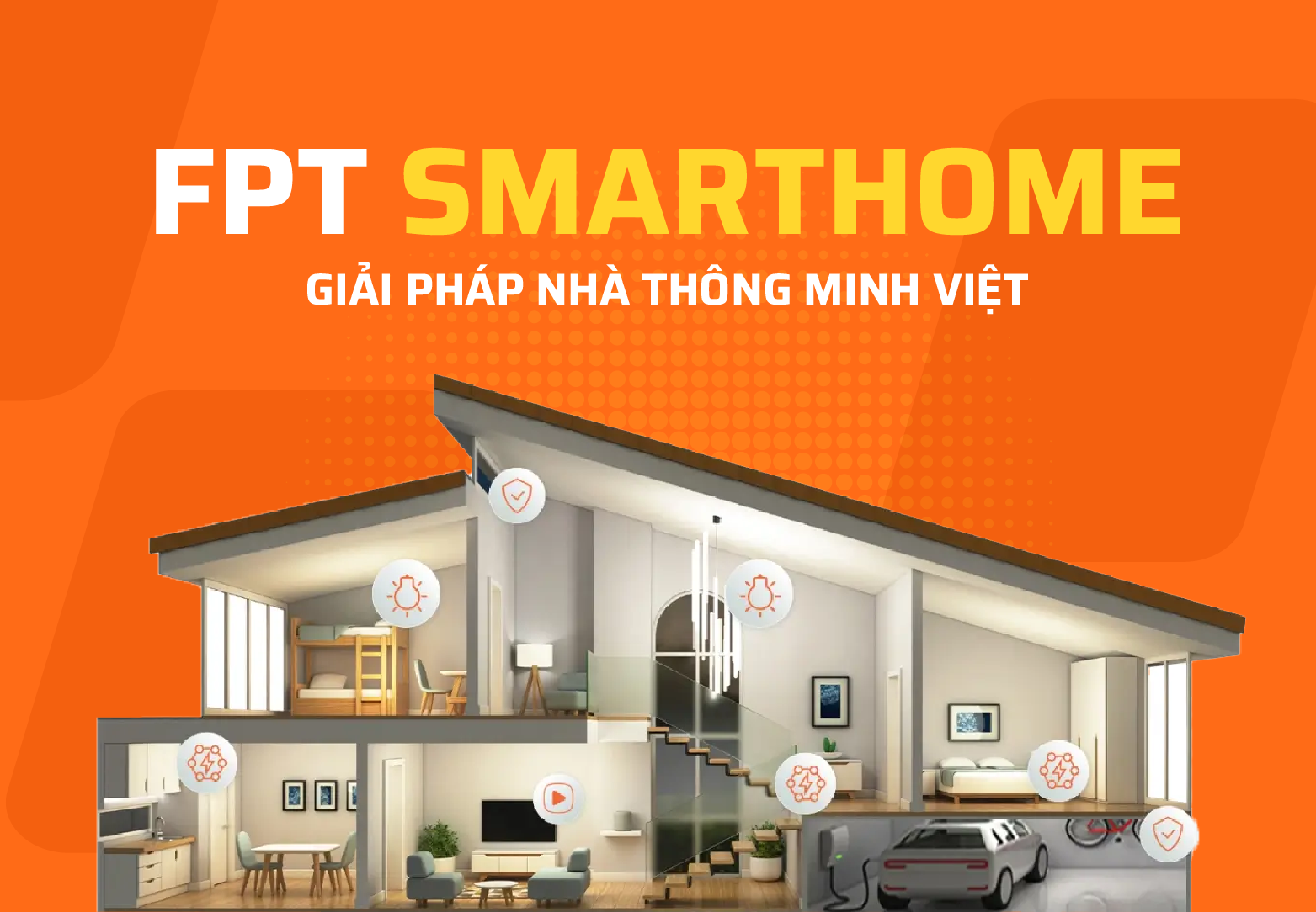 Thiết bị nhà thông minh, Smart Home FPT công nghệ hiện đại