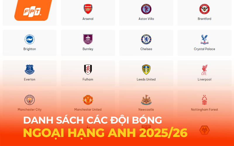 Danh sách các đội bóng Ngoại hạng Anh 2025/26: Logo, Biệt danh & Sân nhà